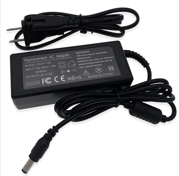 A Guide To Monitor Connectors.